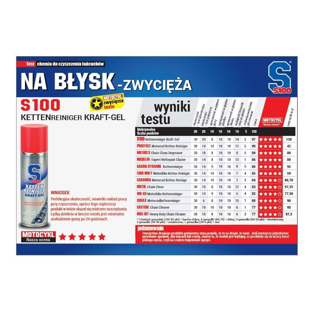 ŚRODEK W ŻELU DO CZYSZCZENIA ŁAŃCUCHA S100 KETTEN REINIGER KRAFT GEL ...